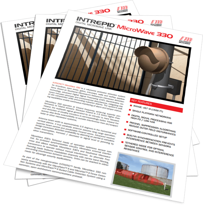 Perimeter Detection Basics & Solutions | Chesapeake / Midlantic Marketing